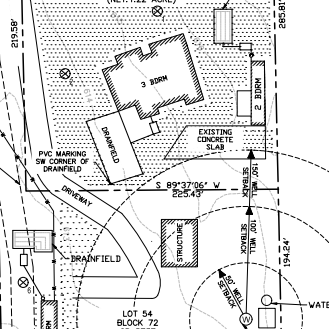 Engineering – Azure Engineering